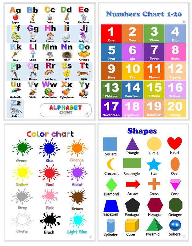 Laminated Charts for kids, Set A Bundle 4pcs (Alphabet, Numbers ...