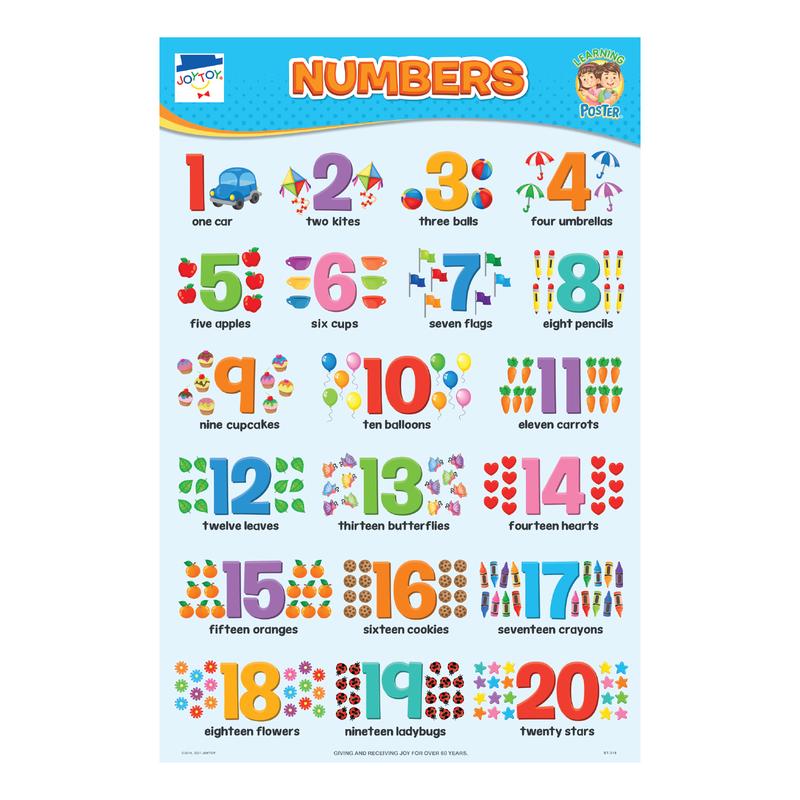 JOYTOY Numbers Educational Poster - TikTok Shop Philippines