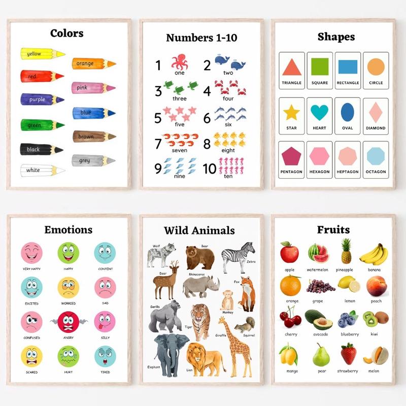 Laminated Educational Wall Chart for Kids and Toddlers Early - TikTok ...