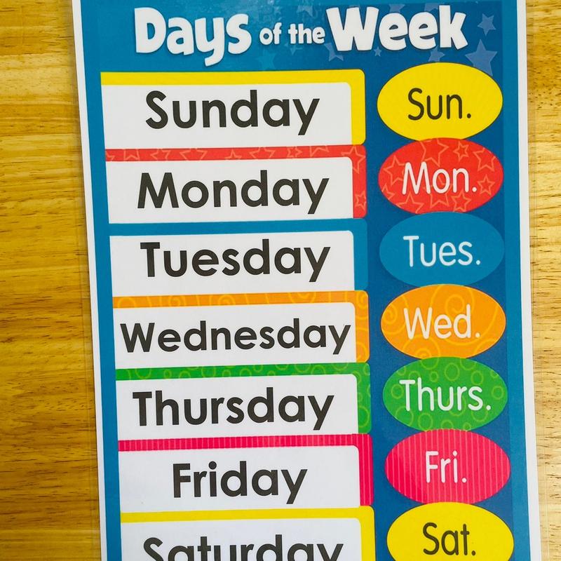Months of the Year Days of the Week Charts Laminated Chart A4 - TikTok ...