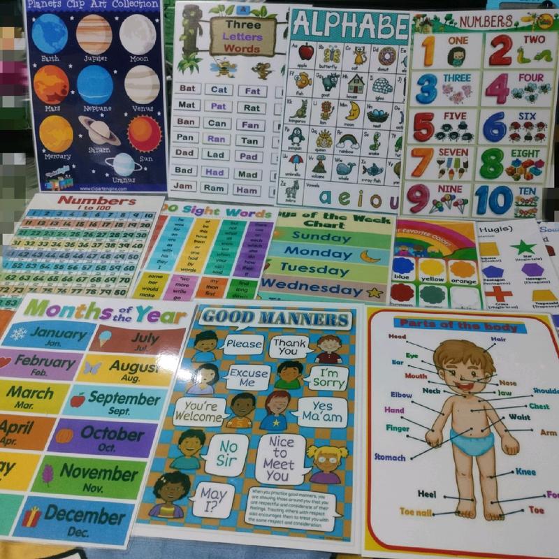 laminated educational chart A4 size - TikTok Shop Philippines