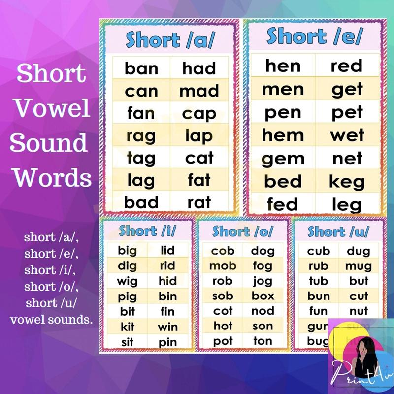 Short vowel sound chart set 5pcs- Learning materials Laminated - TikTok ...