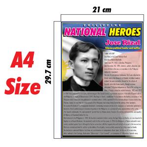 Jose Rizal Chart | Philippine National Hero | A4 Size - Educational ...